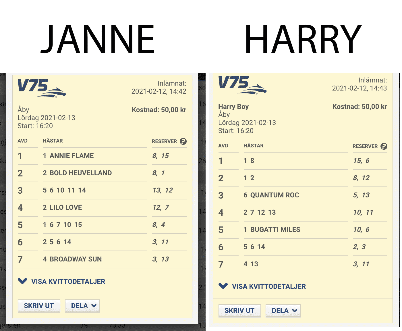 V75 Åby med JANNE JACKPOT & HARRY BOY | Allt Om Trav
